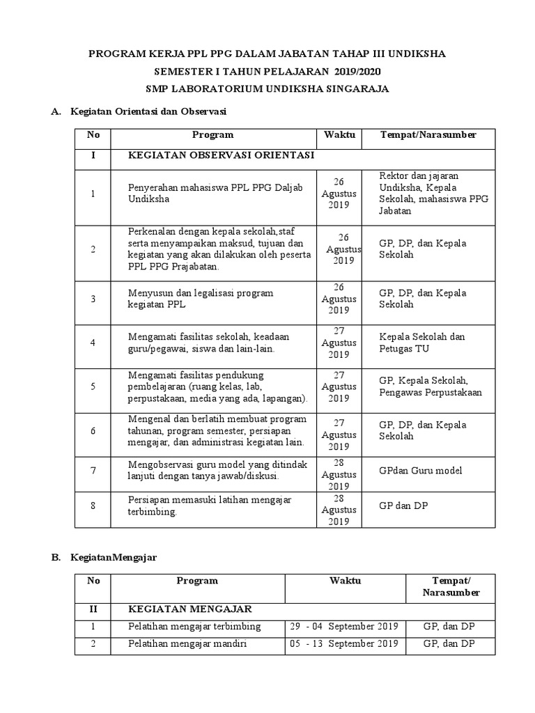 Proker SMP LAb | PDF