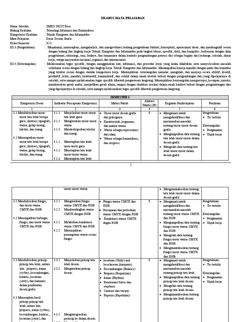 SILABUS Dasar Desain Grafis Kelas X (Sem 1-2) | PDF