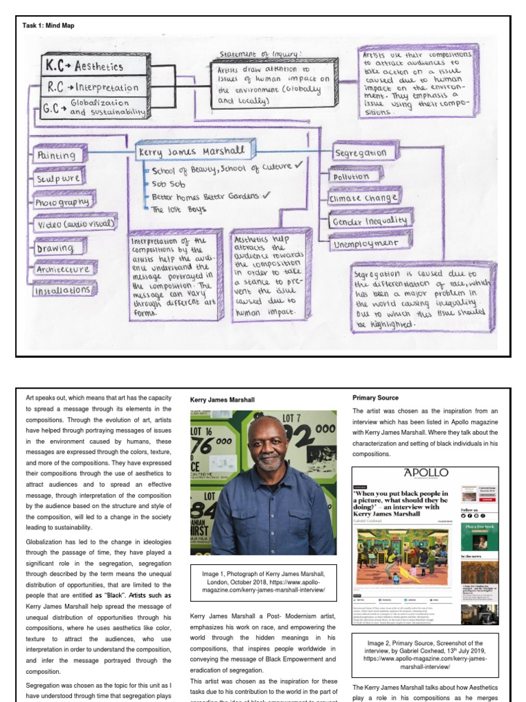 Task 1: Mind Map | PDF | Composition (Visual Arts) | Paintings
