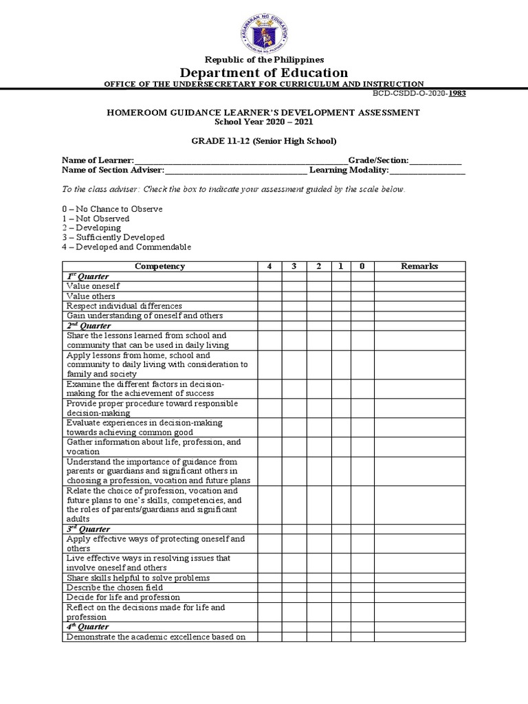 Homeroom Guidance Learner's Development Assessment | PDF