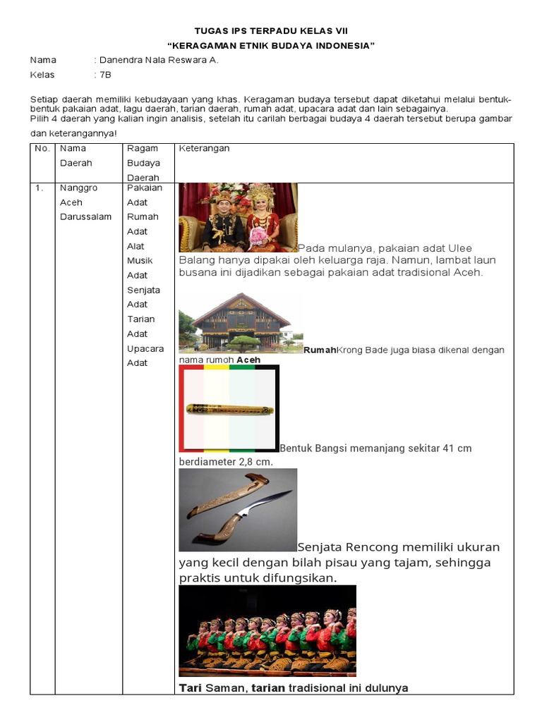 TUGAS IPS TERPADU KELAS VII Danen 7B | PDF