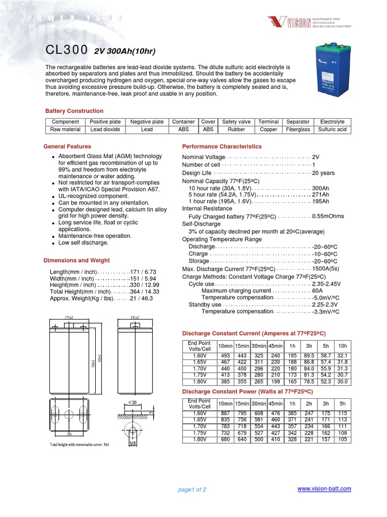 CL300 PDF | Download Free PDF | Energy Storage | Chemistry