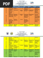 School Action Plan in Mathematics/Numeracy: Department of Education ...