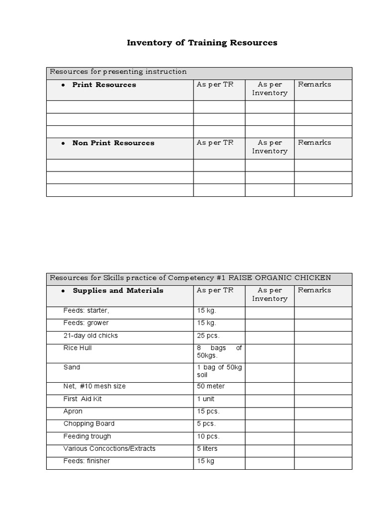 6 - Inventory of Training Resources | PDF | Nature