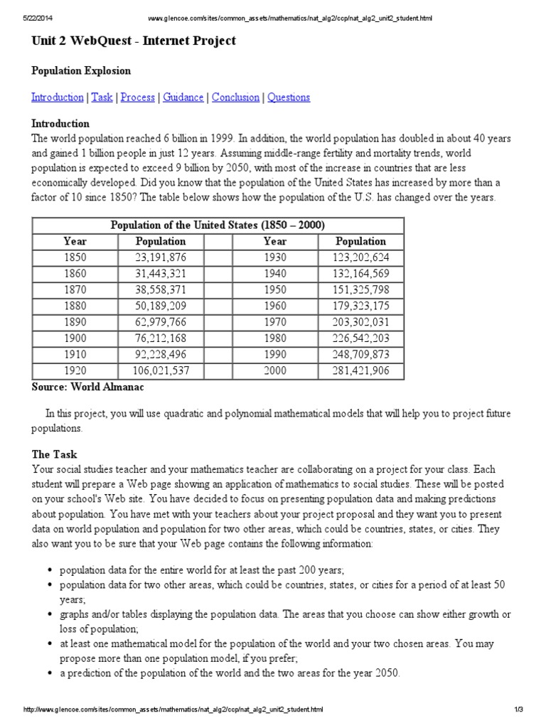 Unit 2 WebQuest - Internet Project | PDF | World Wide Web | Internet & Web
