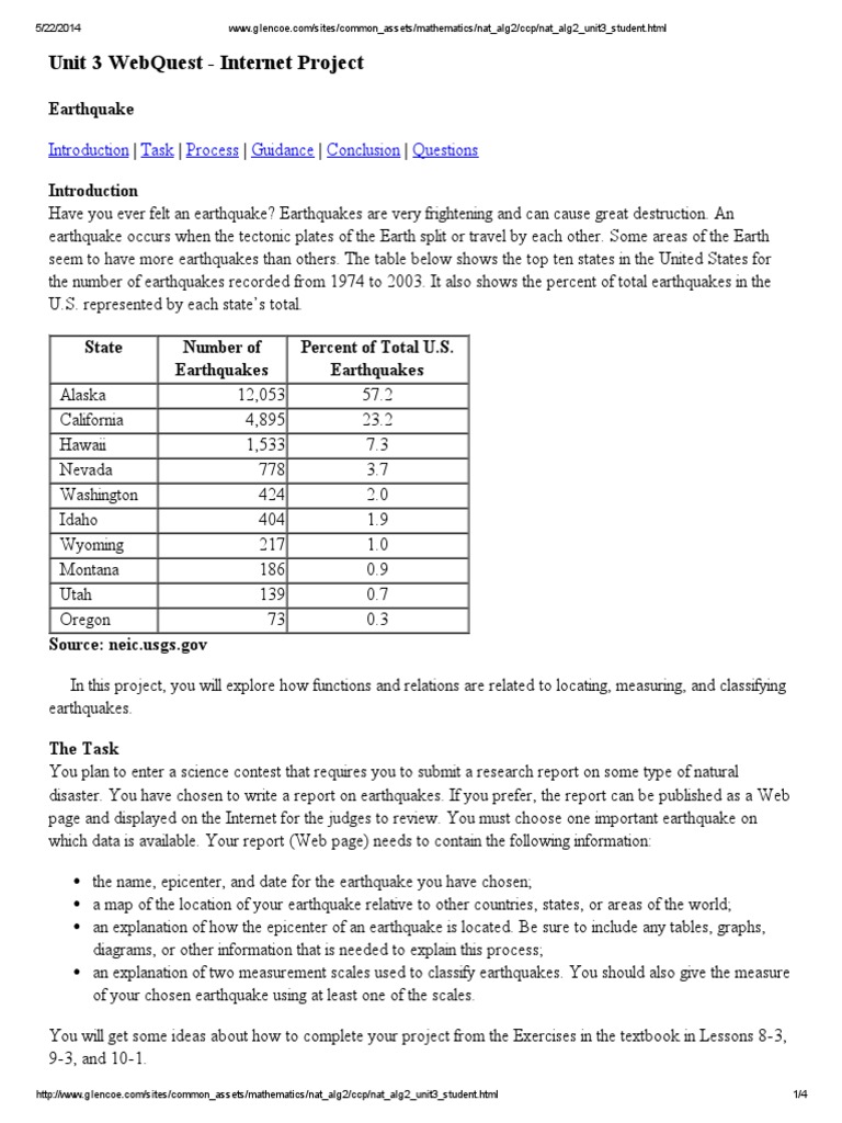 Unit 3 WebQuest - Internet Project | PDF | Seismology | Earthquakes