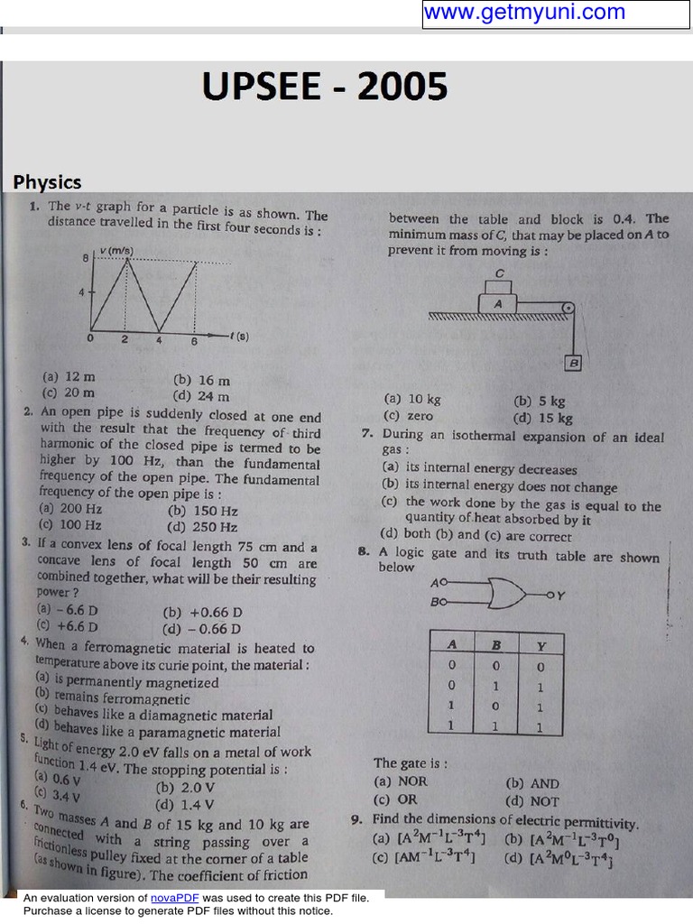 UPTU Paper PDF Generation Notice | PDF
