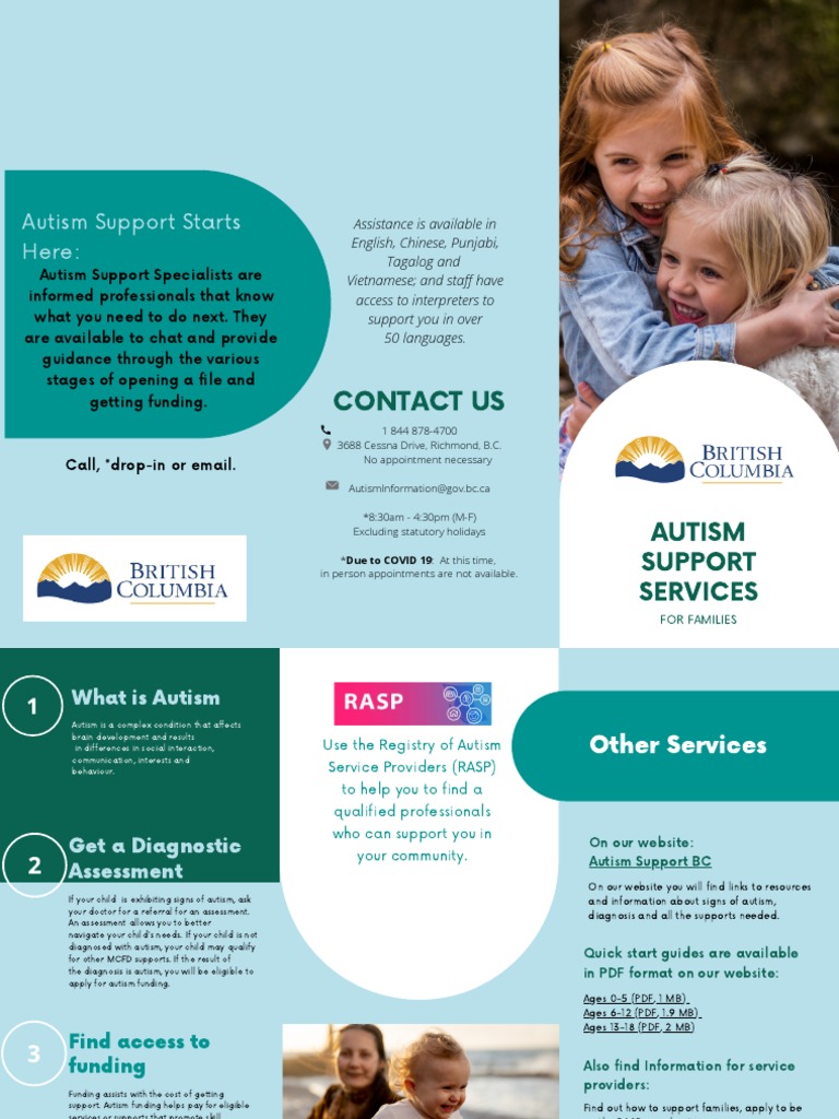 Autism Support Services in BC | PDF | Self-Improvement