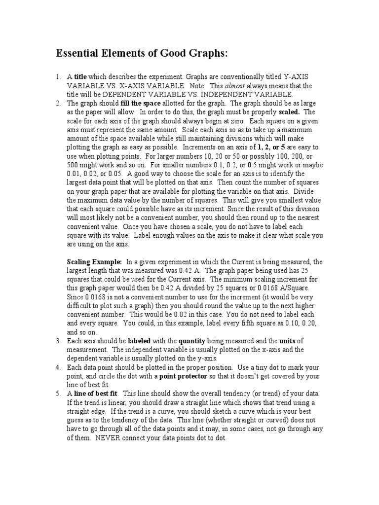 Essential Elements of Good Graphs:: Scaling Example: in A Given ...