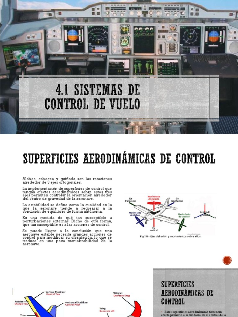 4.1 Sistemas de Control de Vuelo | PDF | Superficies de control de ...