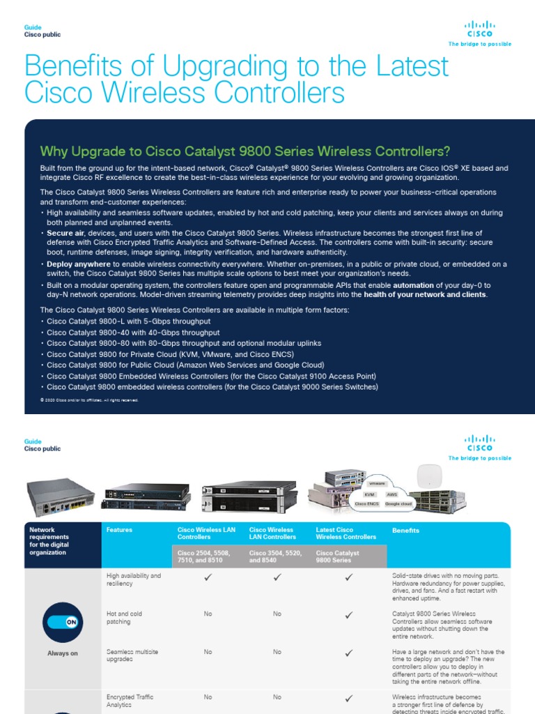 Benefits of Upgrading To The Latest Cisco Wireless Controllers | PDF ...
