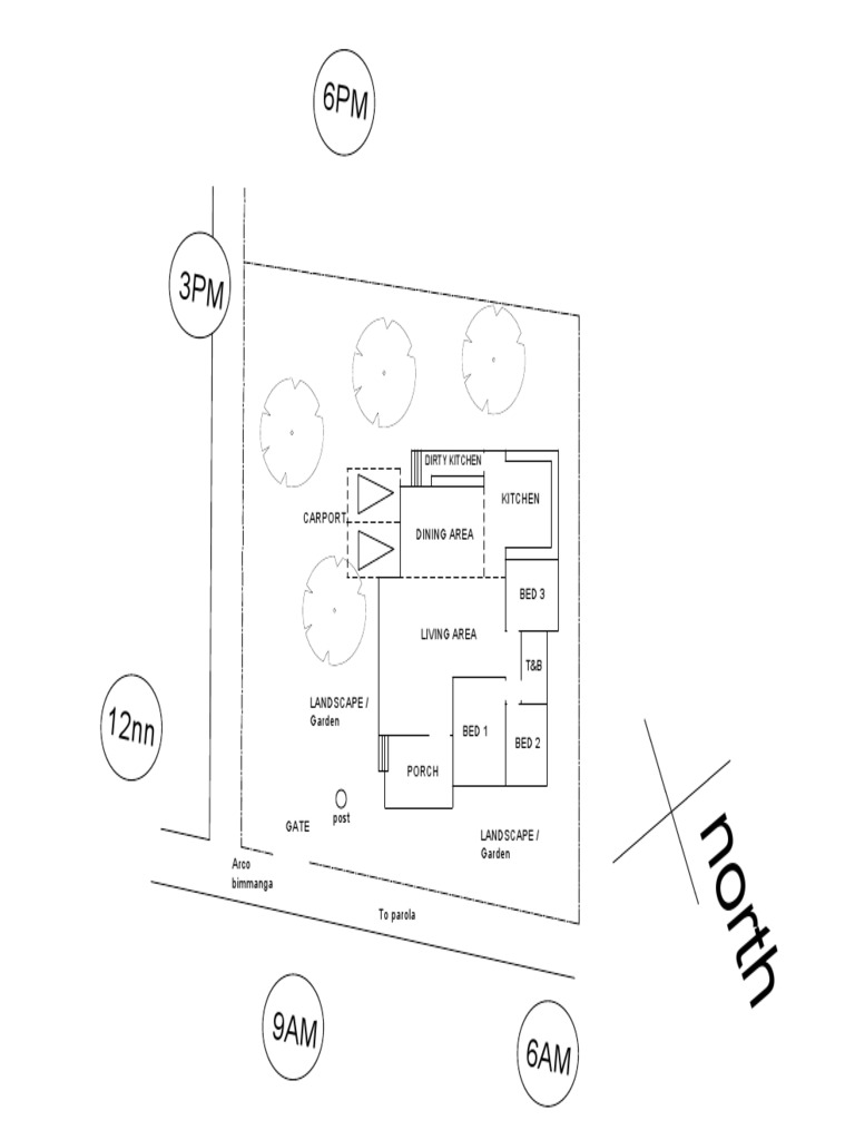 Kitchen and Garden Layout Plan | PDF
