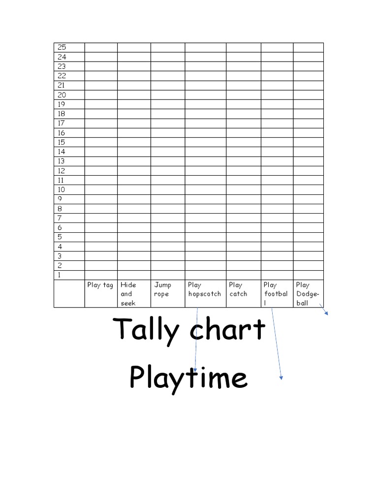 Tally Chart | PDF | Sports & Recreation | Games & Activities