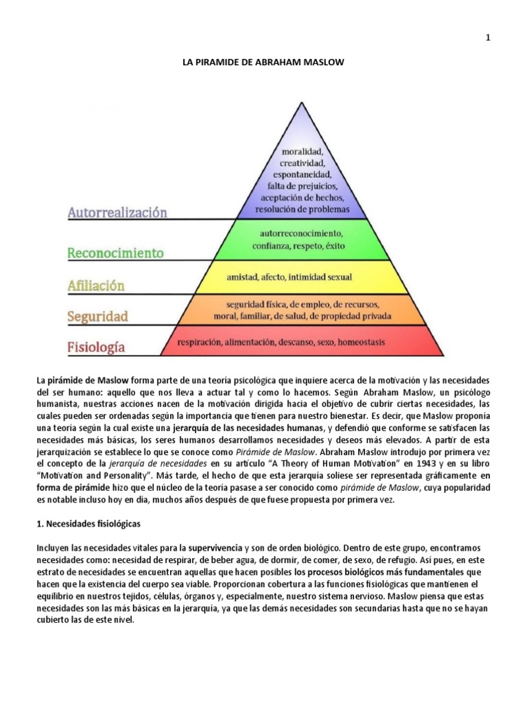 La Piramide de Abraham Maslow | PDF | Conceptos psicologicos | Acción (filosofía)