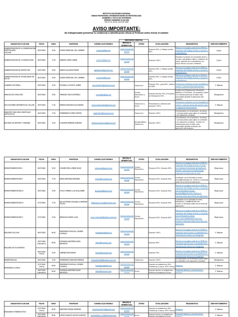 Ets Ordinario 2020-2 Udi | PDF | Moodle | Ingeniería biológica
