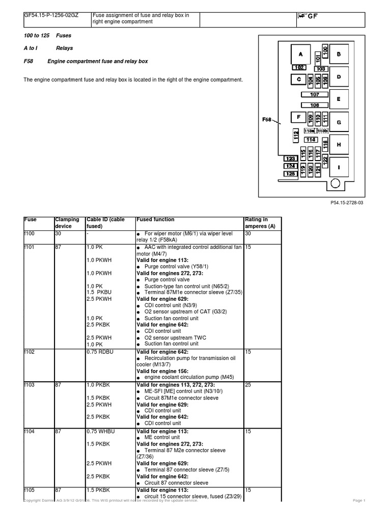 2011 ML350 Engine Bay Fuse Box Diagram | PDF | Fuse (Electrical ...