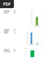CXC Maths Sba | PDF | Soft Drink | Drink