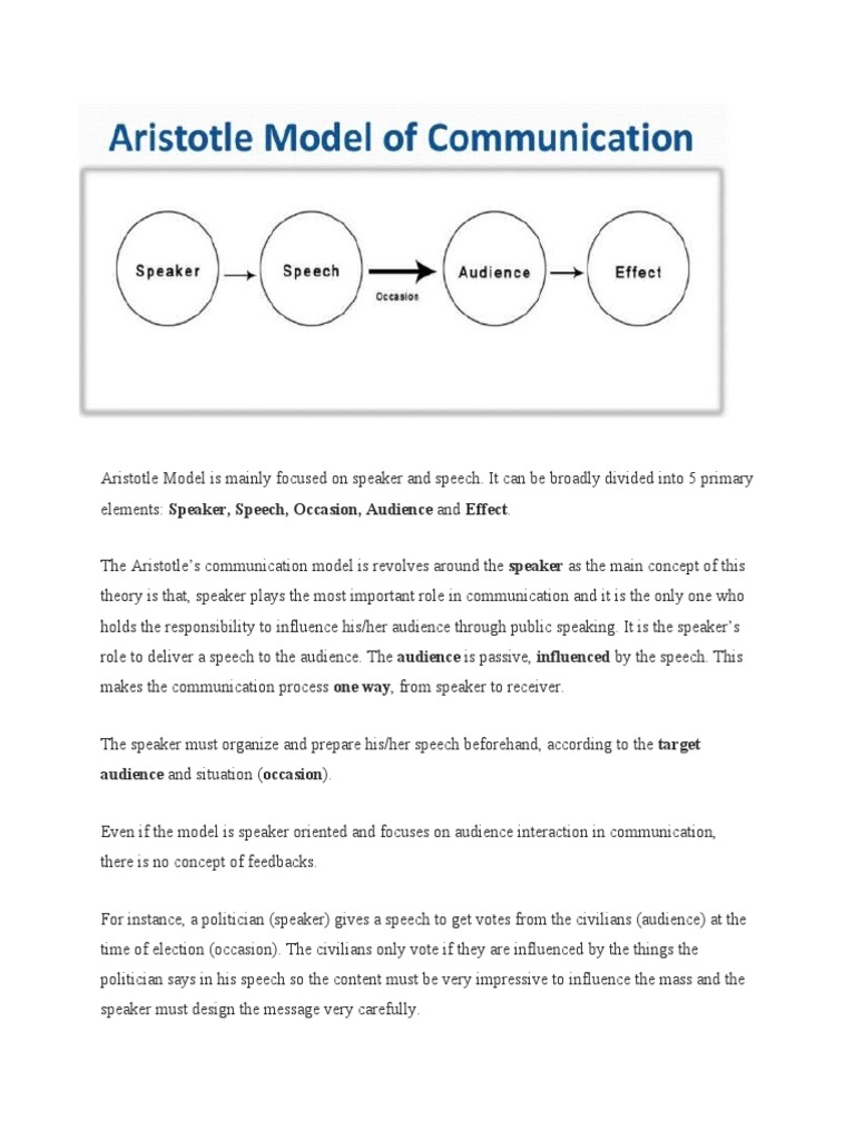Aristotle Model of Communication | PDF