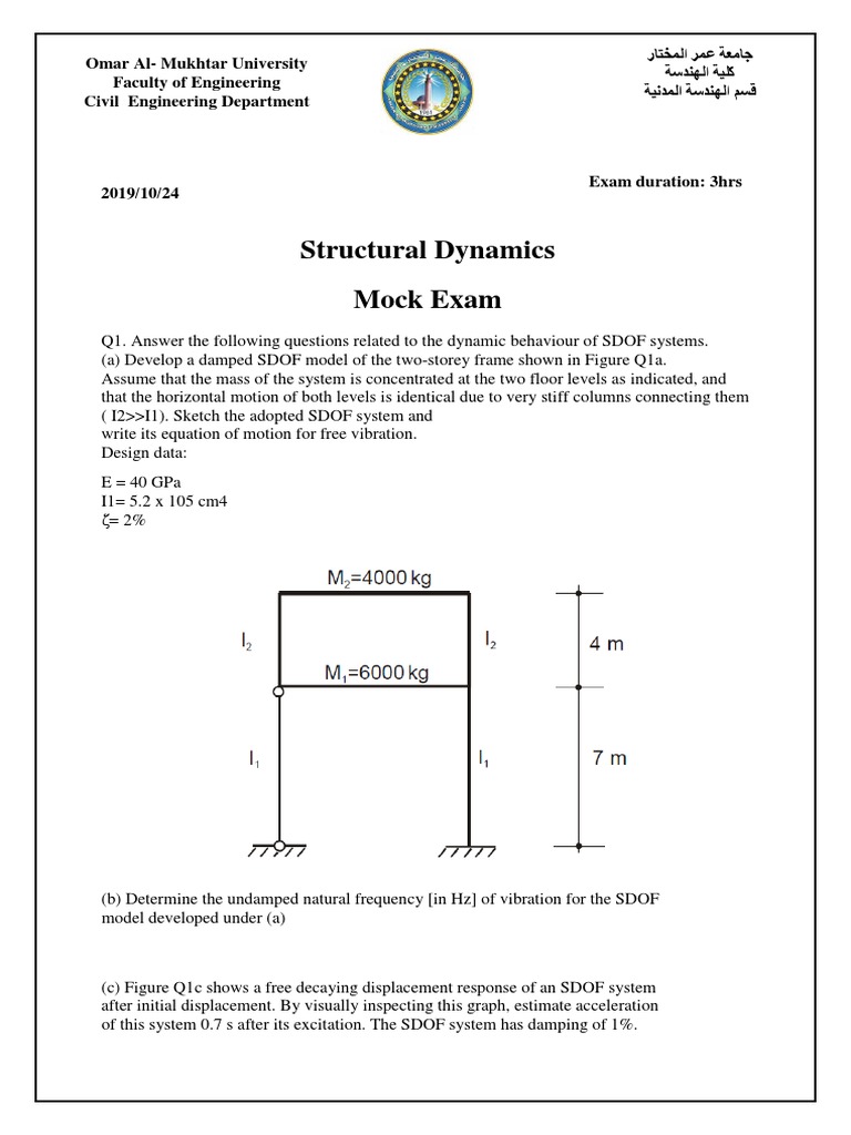 Structural Dynamics - Mock Exam | PDF | Force | Physical Phenomena