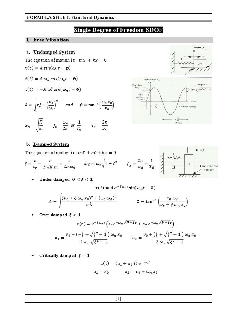 FORMULA SHEET Structural Dynamics | PDF | Theoretical Physics ...