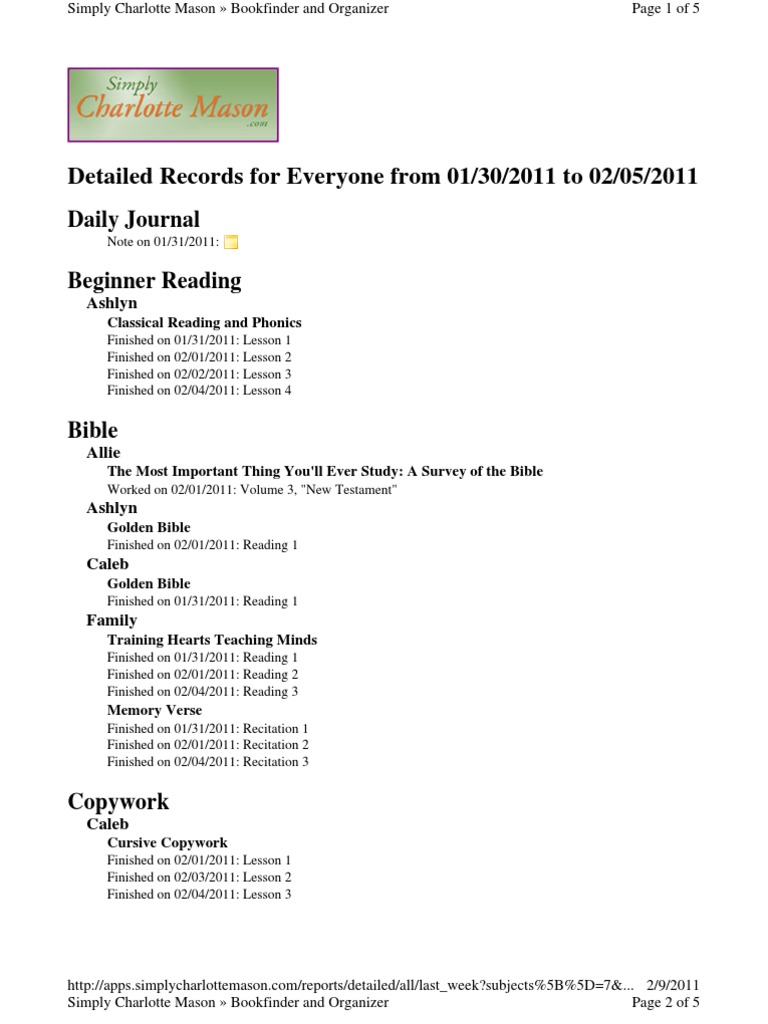 Weekly Learning Records: 01/30-02/05 | PDF | Language Arts & Discipline ...