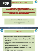 Contoh Rkas Bos Kinerja 2024 - Berkemajuan Terbaik | PDF