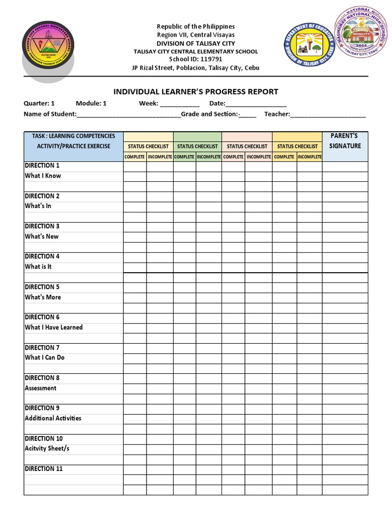 Individual Learner's Progress Report | PDF