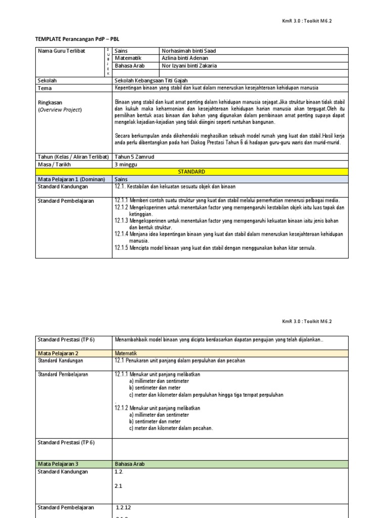 TEMPLATE Perancangan PDP PBL KMR | PDF