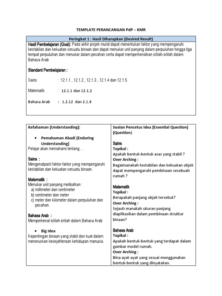 TEMPLATE PERANCANGAN PDP | PDF