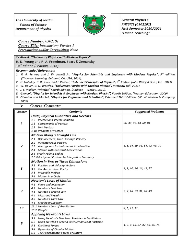 Introductory Physics 1 Syllabus | PDF | Rotation Around A Fixed Axis ...