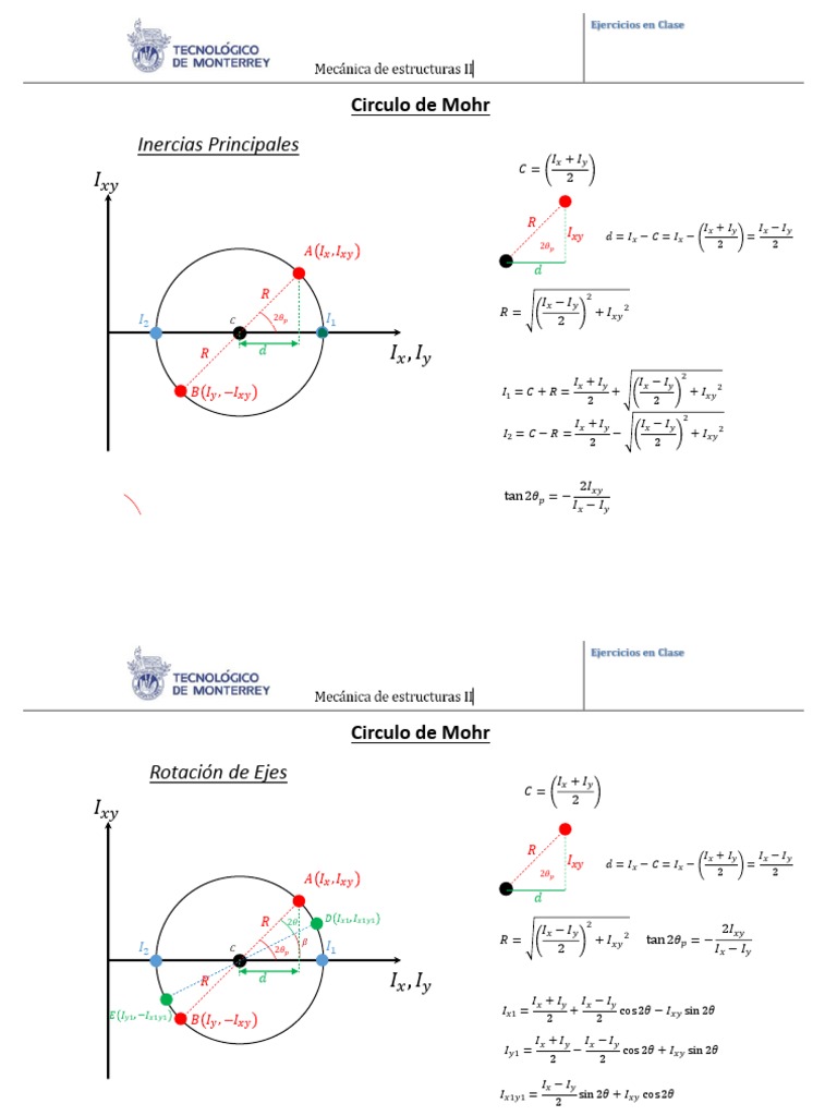 2020-08-26 Ejercicios Clase Circulo de Mohr para Inercias | PDF | Mecanica clasica | Mecánica