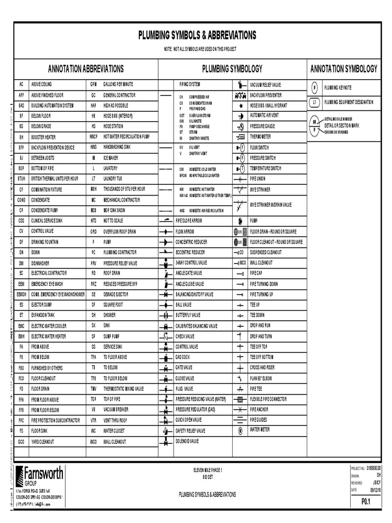 Hvac Abbreviations List Pdf at Johanna Reed blog Hvac Abbreviations List Pdf at Johanna Reed blog