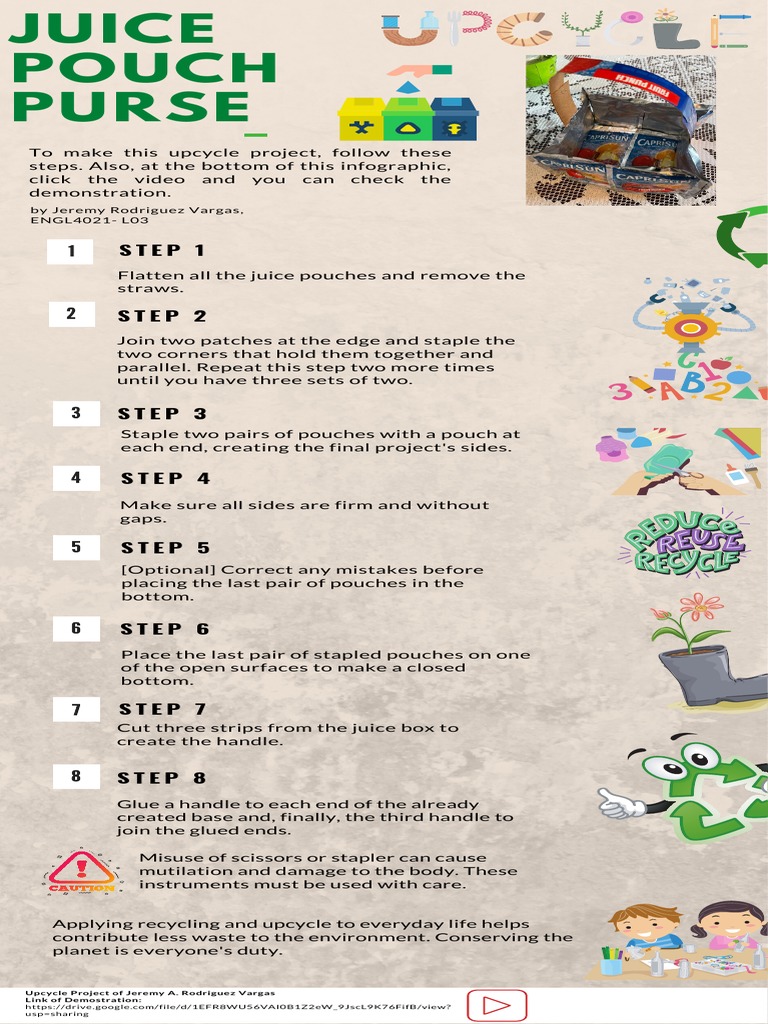 Upcycled Juice Pouch Purse Guide | PDF