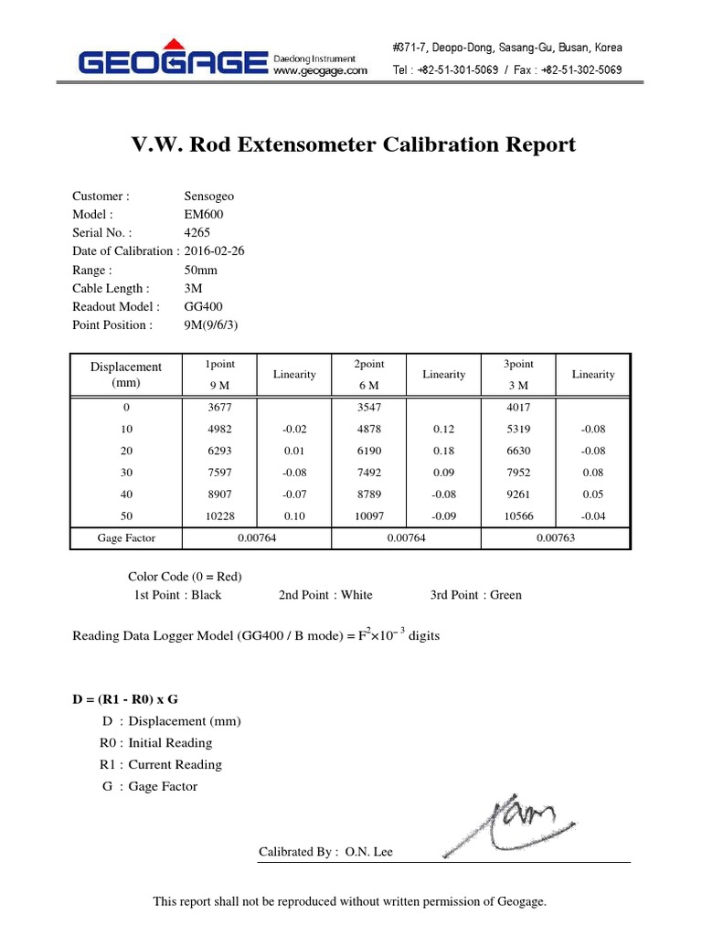 Calibration Report - VW Rod Extensometer | PDF | Telecommunications ...