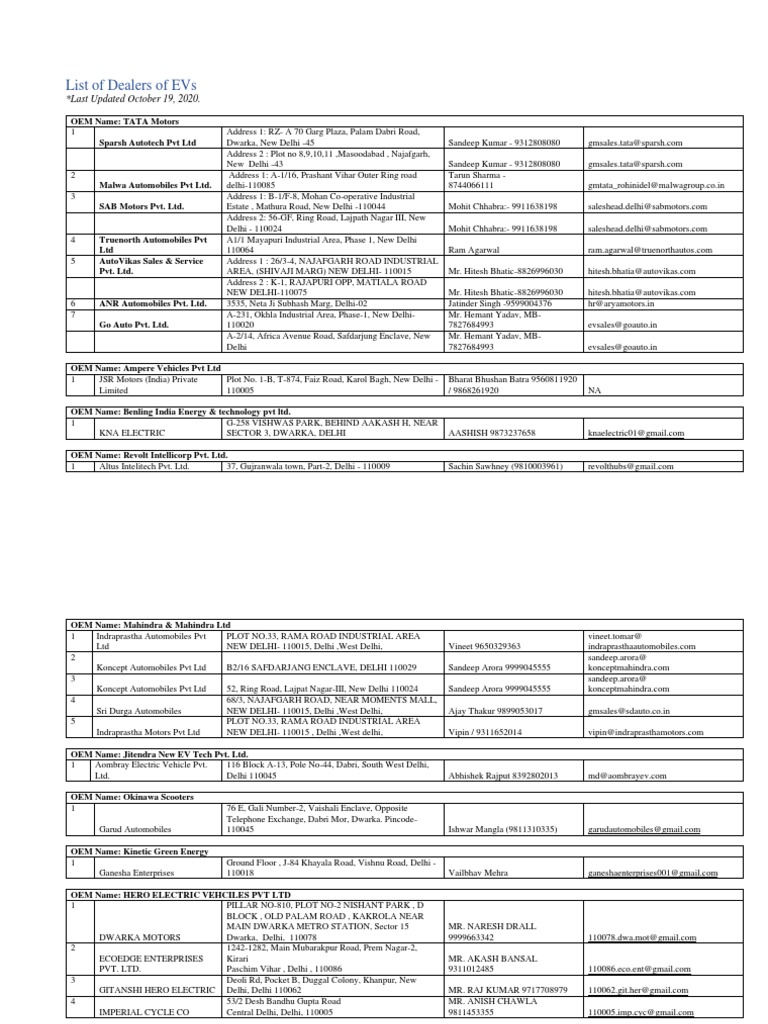 List of Dealers of Evs: Last Updated October 19, 2020 | PDF | Land ...