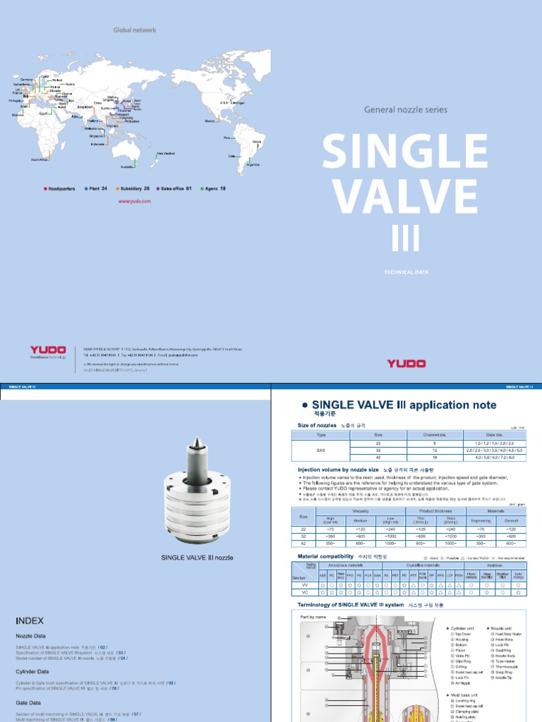Yudo System Valve Gate | PDF