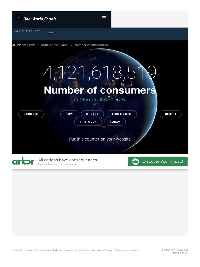 Negative Effects of Consumerism - Problems With Consumerism ...