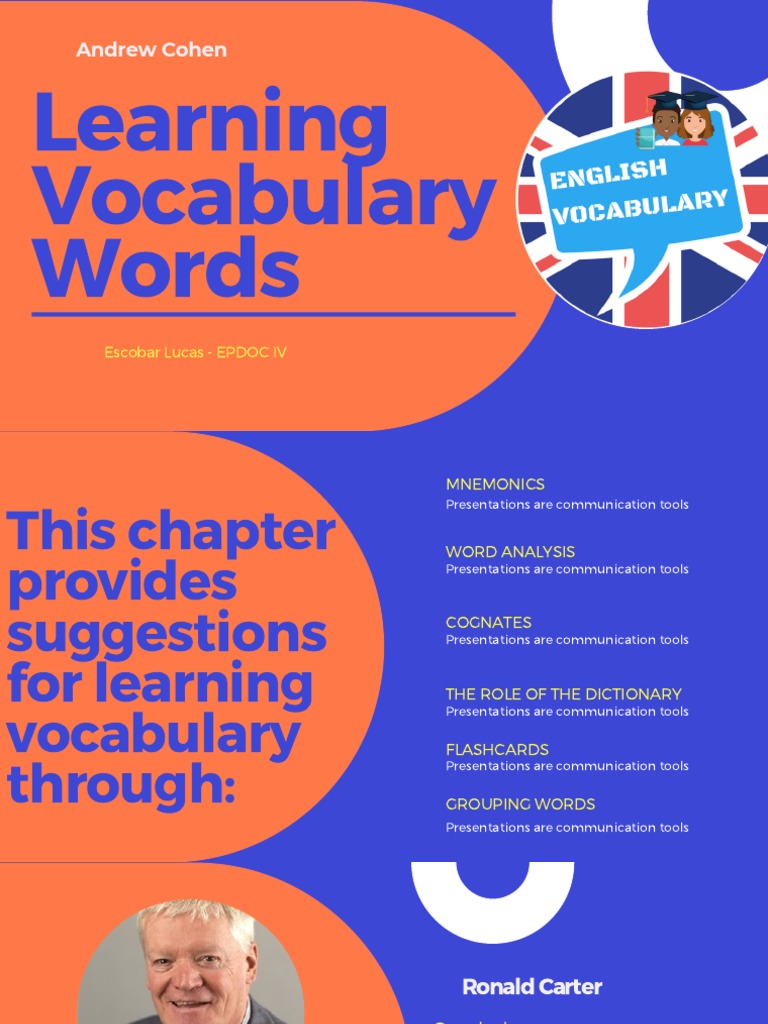 Learning Vocabulary Words | PDF | Second Language | Word