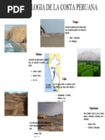 TABLAZOS | PDF | Perú | Geología