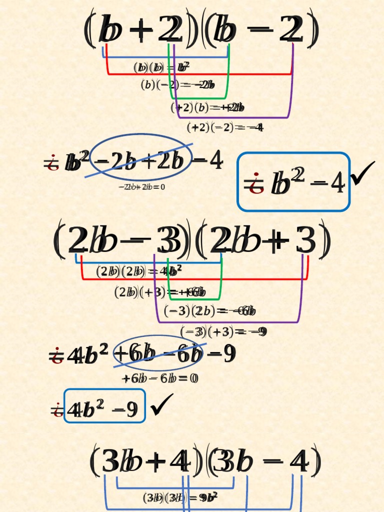 Product of Sum and Difference of Binomials | PDF | Teaching Mathematics