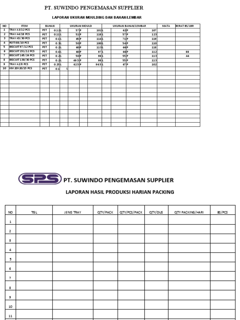 A Form Hasil Produksi & Packing