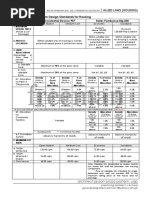 NBCP (Table and Notes) | PDF | Parking