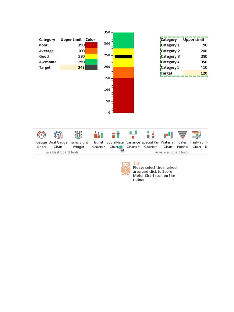 04 - Score Meter Chart | PDF