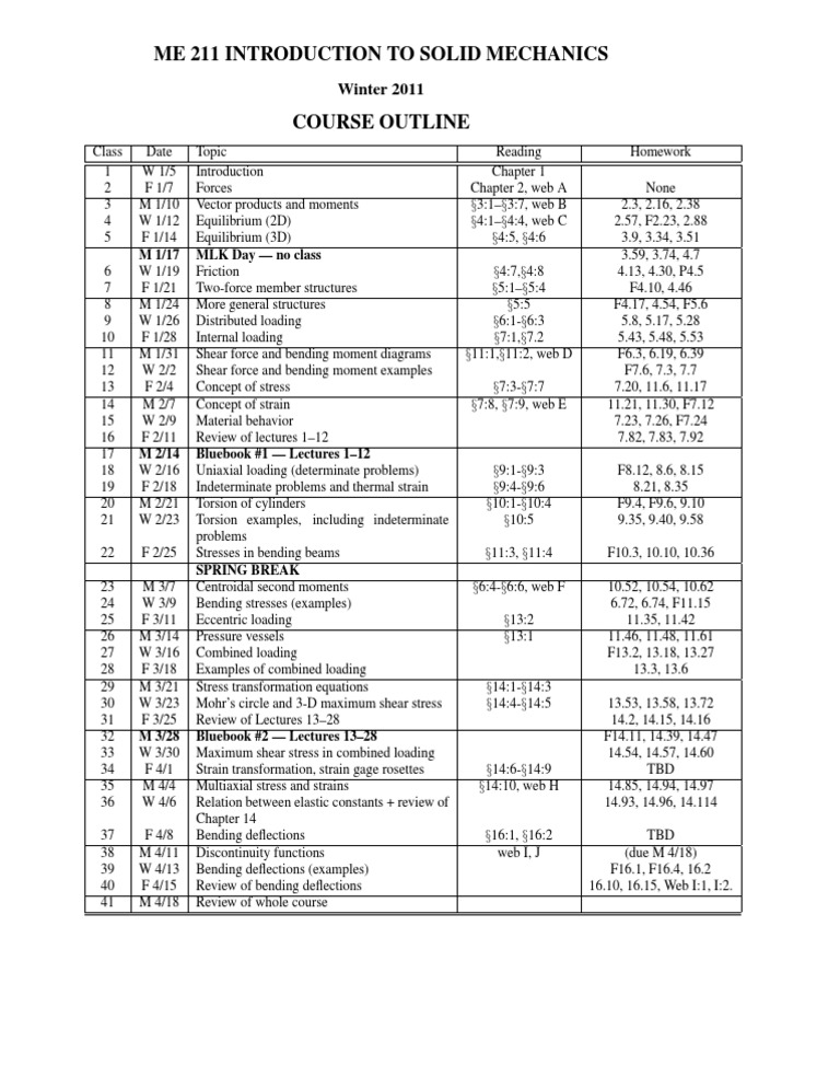 ME 211 Course Outline | PDF | Stress (Mechanics) | Bending