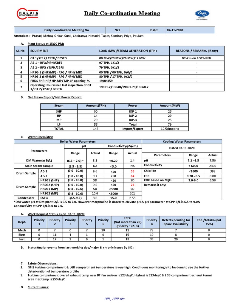 Plant Operations Update | PDF | Manufactured Goods | Mechanical Engineering