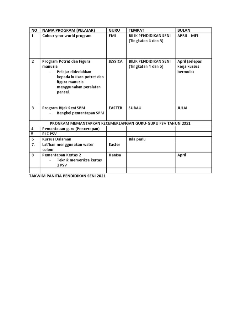 Takwim Aktiviti 2021 PSV | PDF