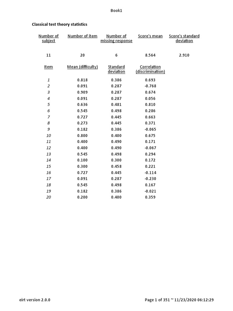 EIRT Siswa Evaluasi | PDF | Statistics | Scientific Theories