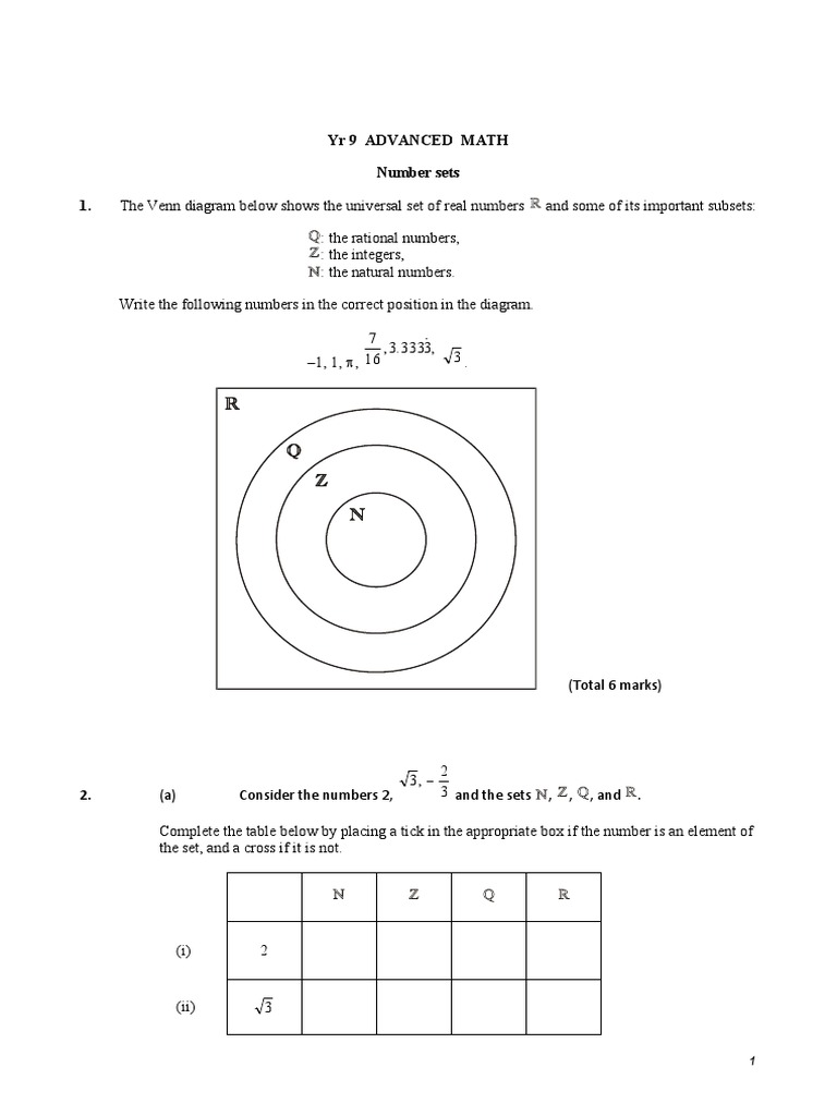 Grade 9 Number Sets Worksheet | PDF | Numbers | Discrete Mathematics