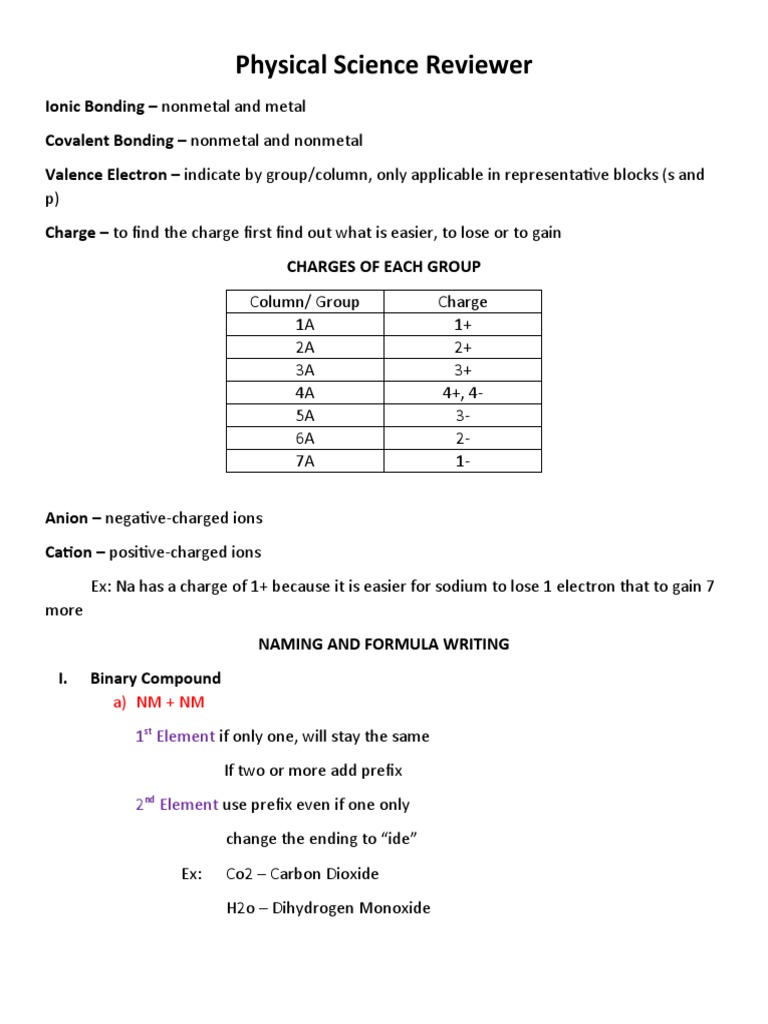 Physical Science Review Guide | PDF | Mole (Unit) | Velocity