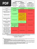 MARPOL Annex V Garbage Disposal Guide | PDF